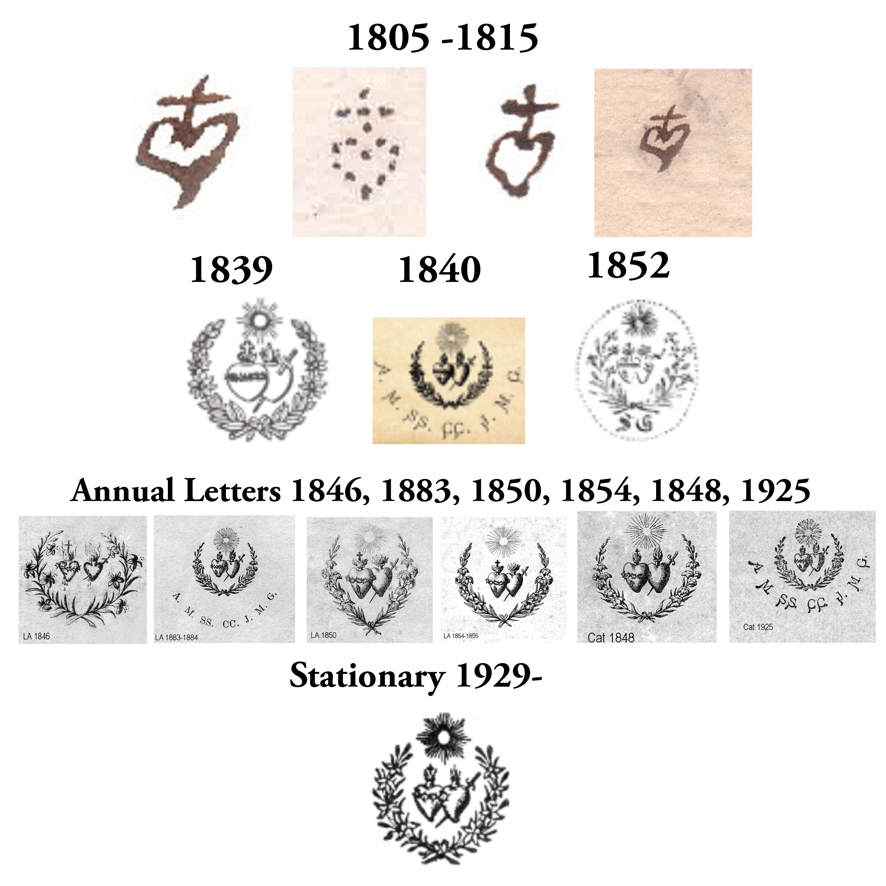 From the Archives: The seal and logo of the Society of the Sacred Heart ...